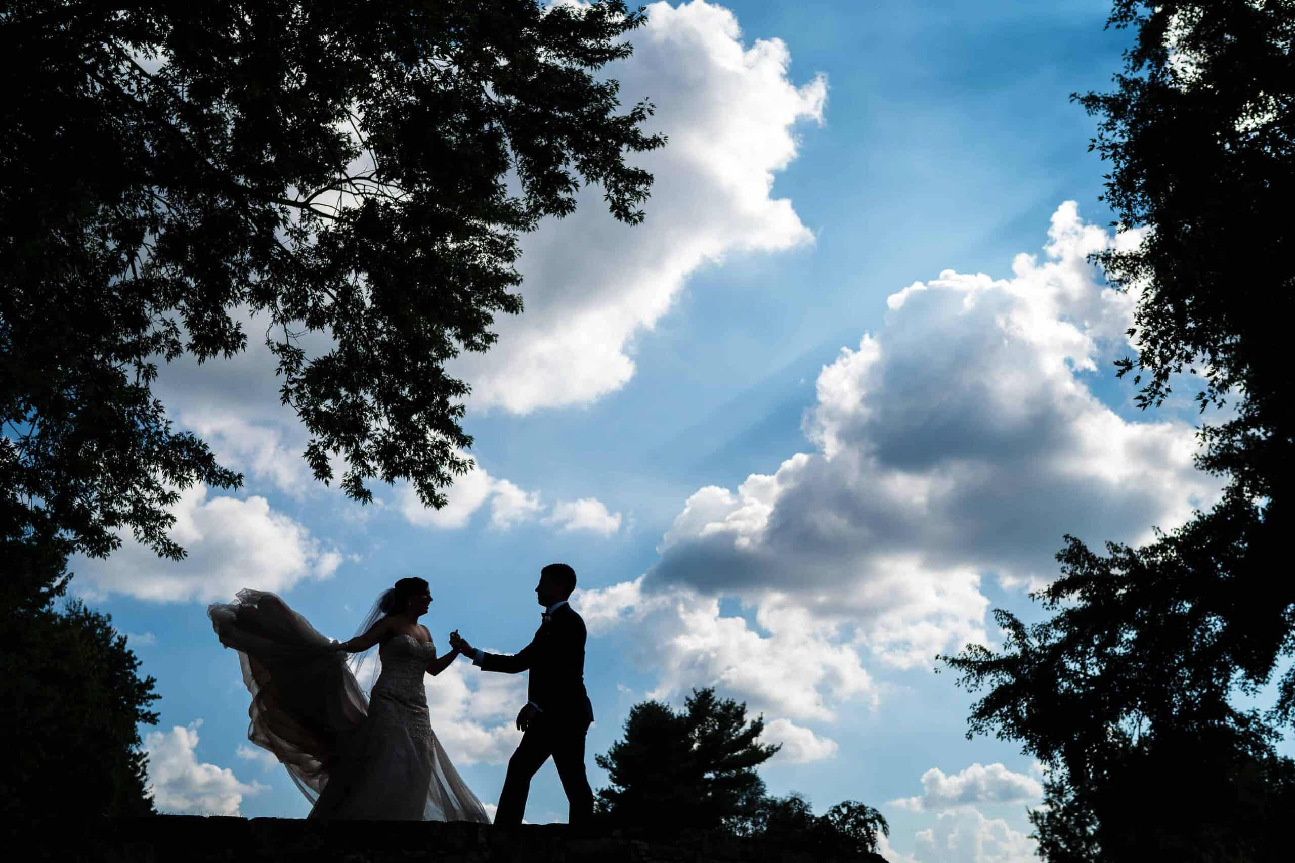Contact US - Fuller Photography